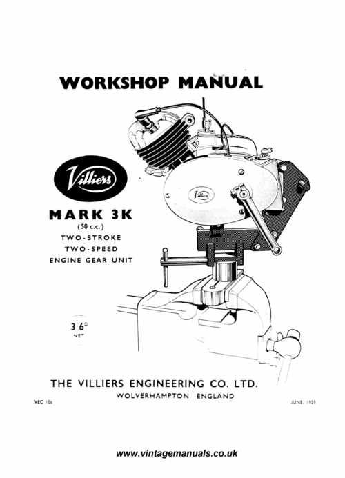 Villiers Mk 3K Workshop manual - ECManuals